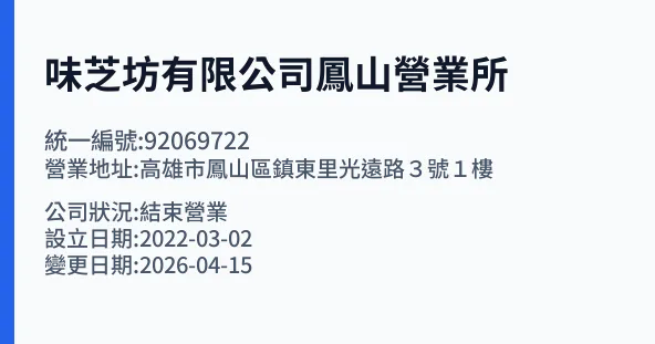 味芝坊有限公司鳳山營業所的照片-統編 92069722(高雄市) 公司登記資料與營業項目詳細圖表