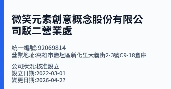 微笑元素創意概念股份有限公司駁二營業處的照片-統編 92069814(高雄市) 公司登記資料與營業項目詳細圖表