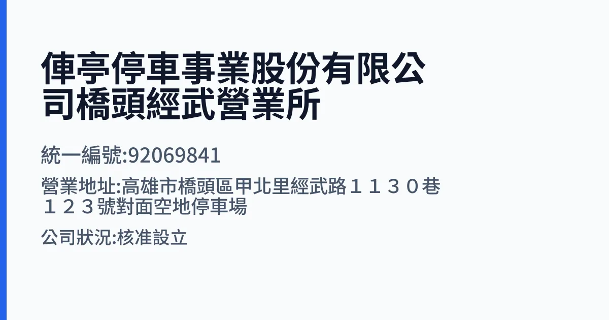 俥亭停車事業股份有限公司橋頭經武營業所 - 統編 92069841(高雄市) 公司登記資料與營業項目詳細圖表