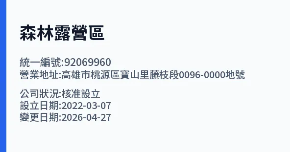 森林露營區的照片-統編 92069960(高雄市) 公司登記資料與營業項目詳細圖表