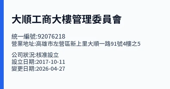 大順工商大樓管理委員會的照片-統編 92076218(高雄市) 公司登記資料與營業項目詳細圖表