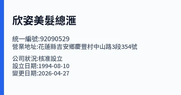 欣姿美髮總滙的照片-統編 92090529(花蓮縣) 公司登記資料與營業項目詳細圖表