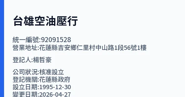 台雄空油壓行的照片-統編 92091528(花蓮縣) 公司登記資料與營業項目詳細圖表