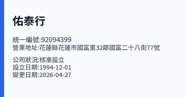 佑泰行的照片-統編 92094399(花蓮縣) 公司登記資料與營業項目詳細圖表