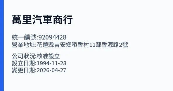 萬里汽車商行的照片-統編 92094428(花蓮縣) 公司登記資料與營業項目詳細圖表