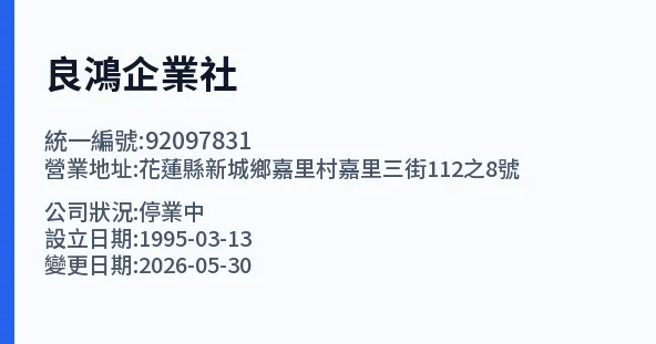 良鴻企業社的照片-統編 92097831(花蓮縣) 公司登記資料與營業項目詳細圖表