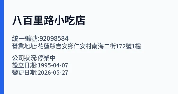 八百里路小吃店的照片-統編 92098584(花蓮縣) 公司登記資料與營業項目詳細圖表