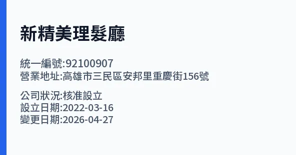 新精美理髮廳的照片-統編 92100907(高雄市) 公司登記資料與營業項目詳細圖表