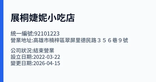 展桐婕妮小吃店的照片-統編 92101223(高雄市) 公司登記資料與營業項目詳細圖表