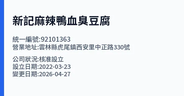 新記麻辣鴨血臭豆腐的照片-統編 92101363(雲林縣) 公司登記資料與營業項目詳細圖表