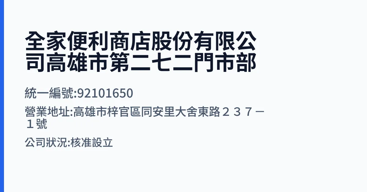 全家便利商店股份有限公司高雄市第二七二門市部 - 統編 92101650(高雄市) 公司登記資料與營業項目詳細圖表