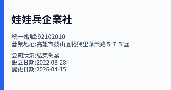 娃娃兵企業社的照片-統編 92102010(高雄市) 公司登記資料與營業項目詳細圖表