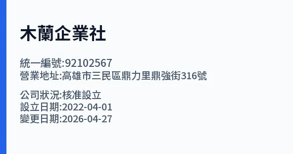 木蘭企業社的照片-統編 92102567(高雄市) 公司登記資料與營業項目詳細圖表