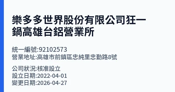 樂多多世界股份有限公司狂一鍋高雄台鋁營業所的照片-統編 92102573(高雄市) 公司登記資料與營業項目詳細圖表