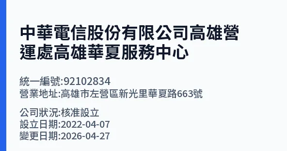 中華電信股份有限公司高雄營運處高雄華夏服務中心的照片-統編 92102834(高雄市) 公司登記資料與營業項目詳細圖表