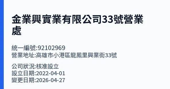 金業興實業有限公司33號營業處的照片-統編 92102969(高雄市) 公司登記資料與營業項目詳細圖表