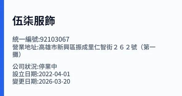 伍柒服飾的照片-統編 92103067(高雄市) 公司登記資料與營業項目詳細圖表