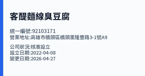 客醍麵線臭豆腐的照片-統編 92103171(高雄市) 公司登記資料與營業項目詳細圖表
