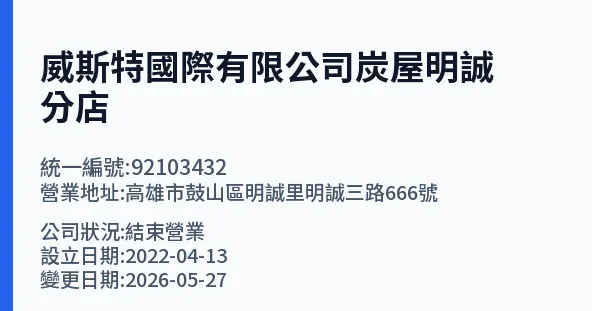 威斯特國際有限公司炭屋明誠分店的照片-統編 92103432(高雄市) 公司登記資料與營業項目詳細圖表