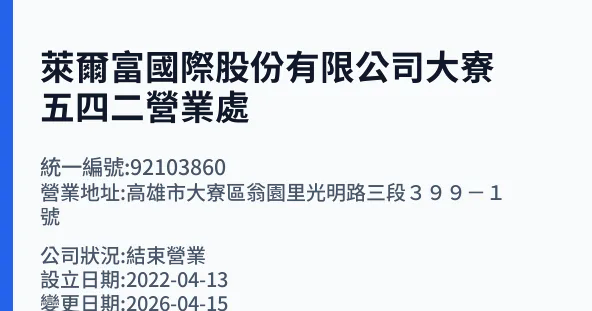 萊爾富國際股份有限公司大寮五四二營業處的照片-統編 92103860(高雄市) 公司登記資料與營業項目詳細圖表
