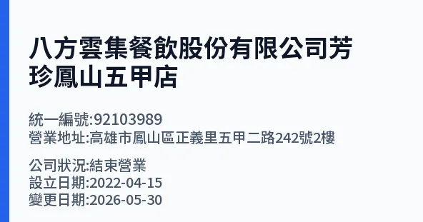 八方雲集餐飲股份有限公司芳珍鳳山五甲店的照片-統編 92103989(高雄市) 公司登記資料與營業項目詳細圖表