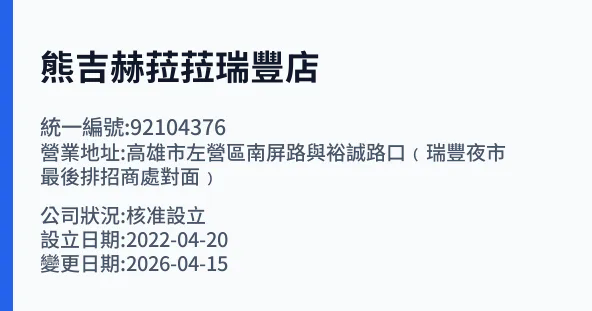 熊吉赫菈菈瑞豐店的照片-統編 92104376(高雄市) 公司登記資料與營業項目詳細圖表