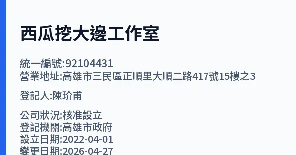 西瓜挖大邊工作室的照片-統編 92104431(高雄市) 公司登記資料與營業項目詳細圖表
