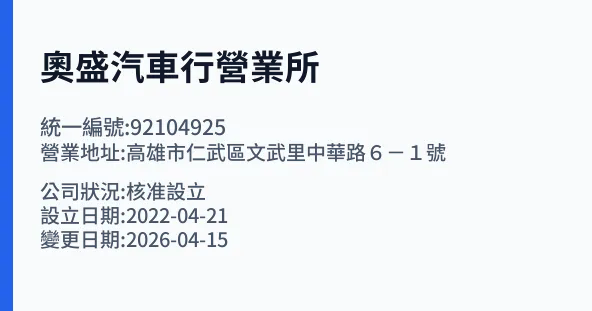 奧盛汽車行營業所的照片-統編 92104925(高雄市) 公司登記資料與營業項目詳細圖表