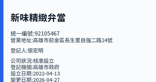 新味精緻弁當的照片-統編 92105467(高雄市) 公司登記資料與營業項目詳細圖表
