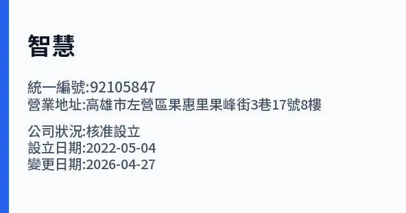 智慧的照片-統編 92105847(高雄市) 公司登記資料與營業項目詳細圖表