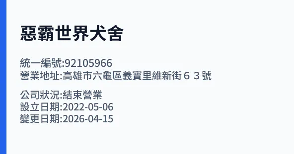 惡霸世界犬舍的照片-統編 92105966(高雄市) 公司登記資料與營業項目詳細圖表