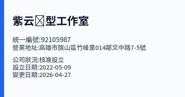 紫云髪型工作室的照片-統編 92105987(高雄市) 公司登記資料與營業項目詳細圖表