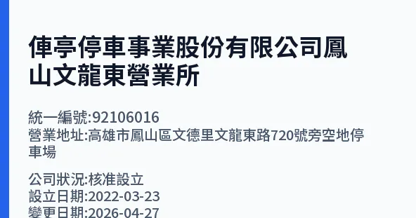 俥亭停車事業股份有限公司鳳山文龍東營業所的照片-統編 92106016(高雄市) 公司登記資料與營業項目詳細圖表