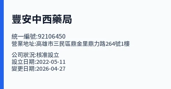 豐安中西藥局的照片-統編 92106450(高雄市) 公司登記資料與營業項目詳細圖表