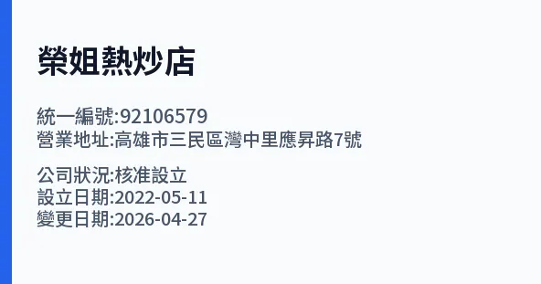 榮姐熱炒店的照片-統編 92106579(高雄市) 公司登記資料與營業項目詳細圖表