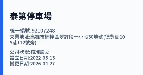泰第停車場的照片-統編 92107248(高雄市) 公司登記資料與營業項目詳細圖表