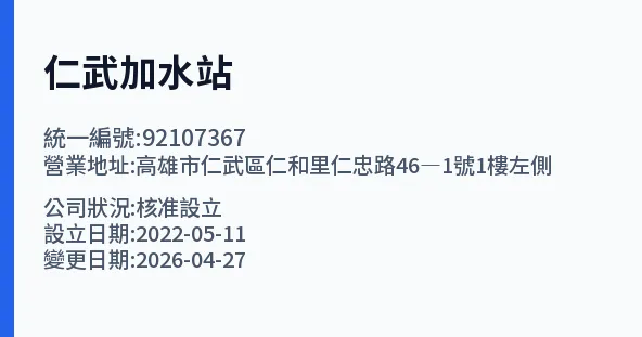 仁武加水站的照片-統編 92107367(高雄市) 公司登記資料與營業項目詳細圖表