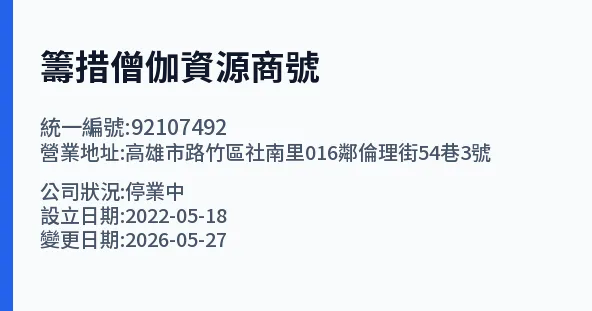 籌措僧伽資源商號的照片-統編 92107492(高雄市) 公司登記資料與營業項目詳細圖表