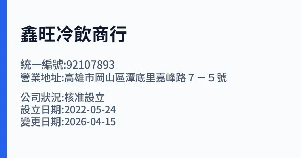 鑫旺冷飲商行的照片-統編 92107893(高雄市) 公司登記資料與營業項目詳細圖表