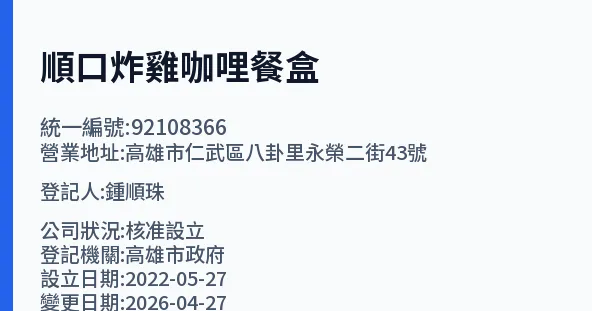 順口炸雞咖哩餐盒的照片-統編 92108366(高雄市) 公司登記資料與營業項目詳細圖表