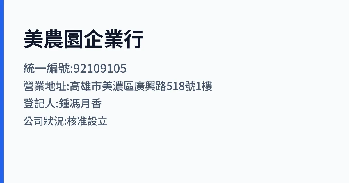 美農園企業行 - 統編 92109105(高雄市) 公司登記資料與營業項目詳細圖表
