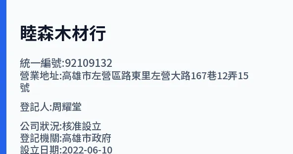 睦森木材行的照片-統編 92109132(高雄市) 公司登記資料與營業項目詳細圖表