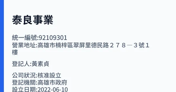 泰良事業的照片-統編 92109301(高雄市) 公司登記資料與營業項目詳細圖表