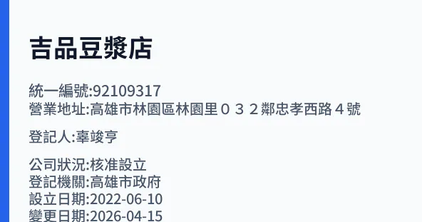吉品豆漿店的照片-統編 92109317(高雄市) 公司登記資料與營業項目詳細圖表