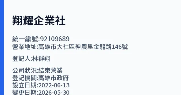 翔耀企業社的照片-統編 92109689(高雄市) 公司登記資料與營業項目詳細圖表
