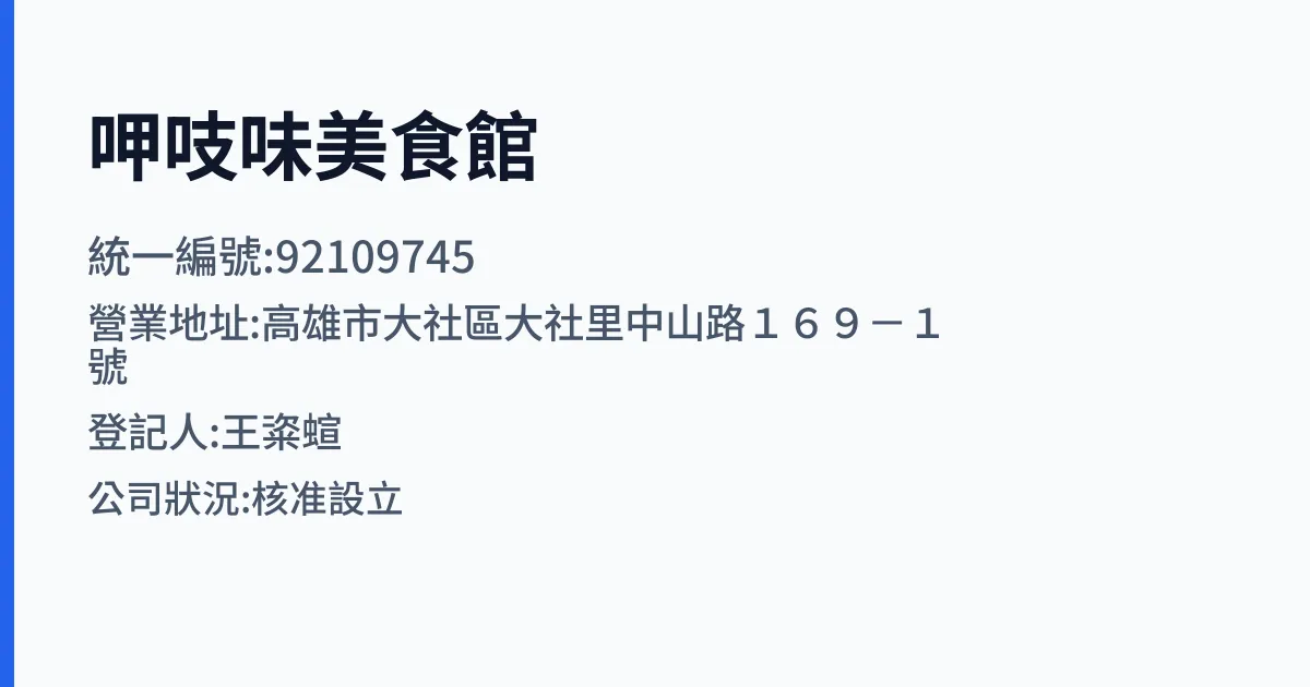 呷吱味美食館 - 統編 92109745(高雄市) 公司登記資料與營業項目詳細圖表