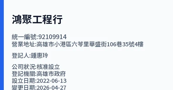 鴻聚工程行的照片-統編 92109914(高雄市) 公司登記資料與營業項目詳細圖表