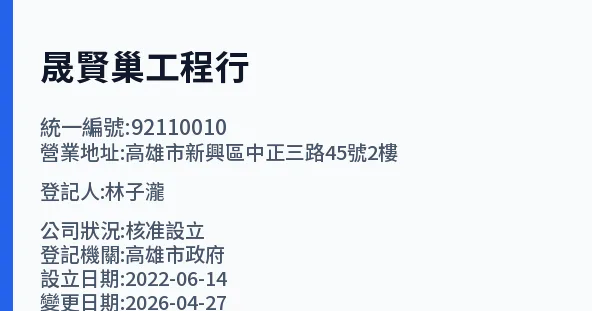 晟賢巢工程行的照片-統編 92110010(高雄市) 公司登記資料與營業項目詳細圖表