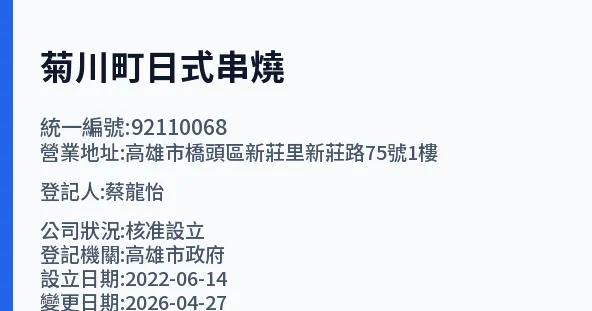 菊川町日式串燒的照片-統編 92110068(高雄市) 公司登記資料與營業項目詳細圖表