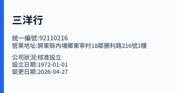 三洋行的照片-統編 92110216(屏東縣) 公司登記資料與營業項目詳細圖表